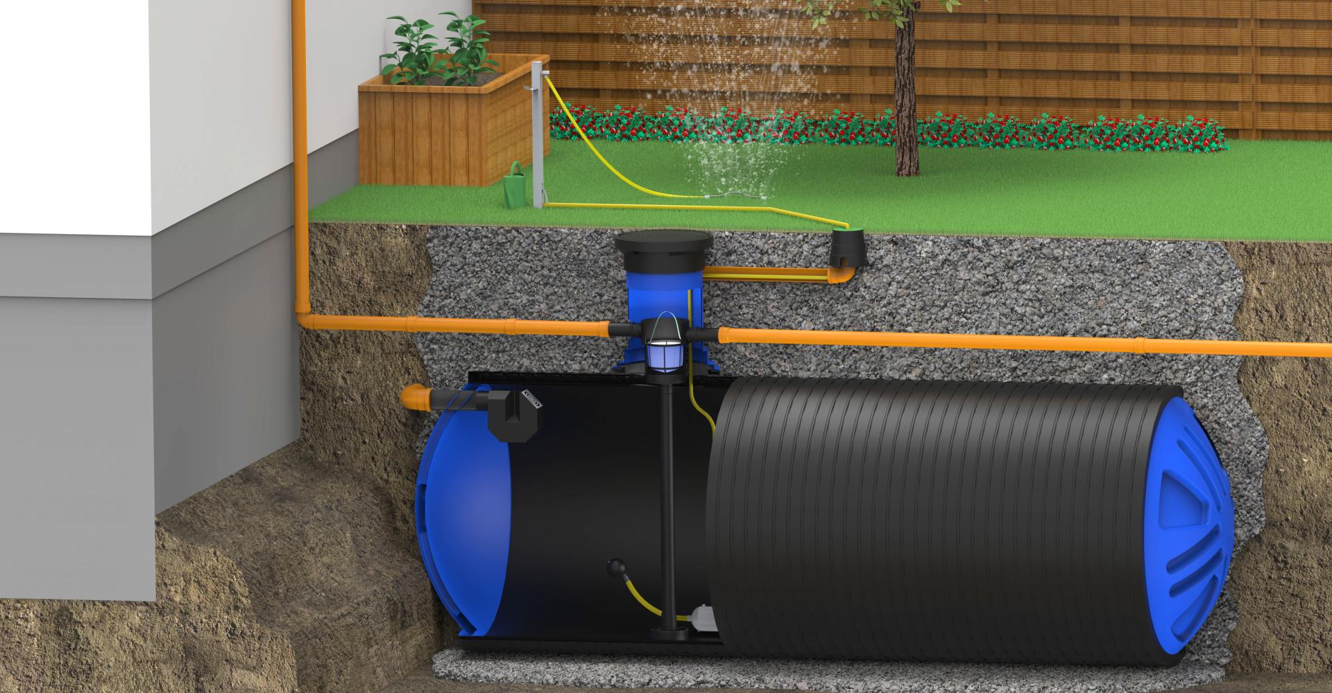 Regenwasser | Geoplast