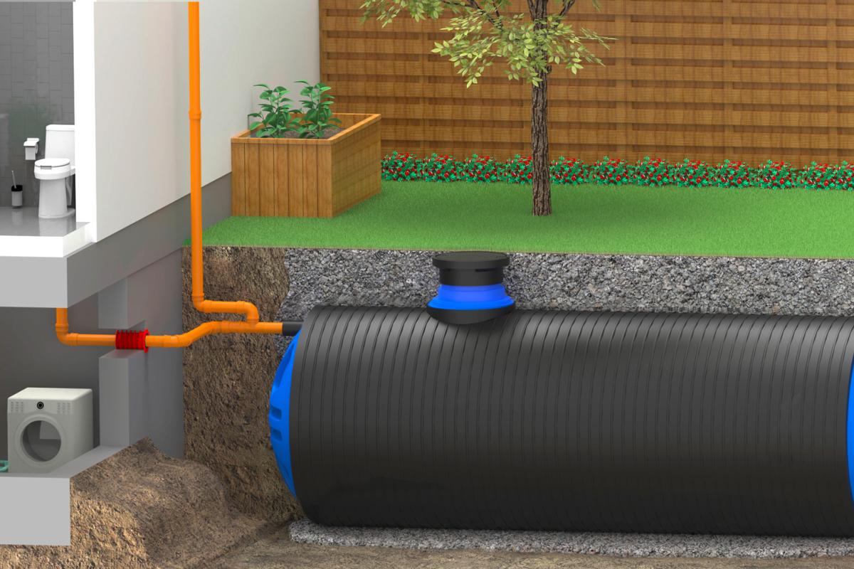 Wassermanagement | Geoplast