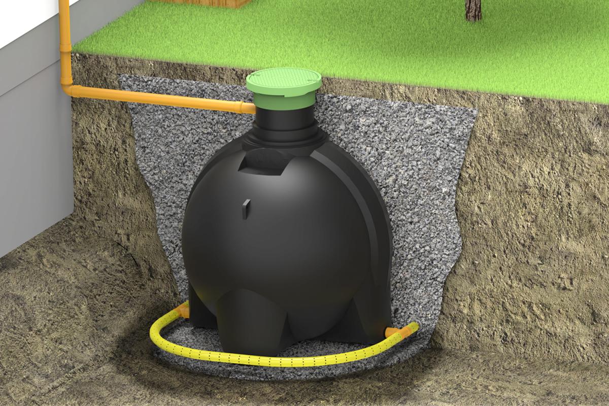 Wassermanagement | Geoplast