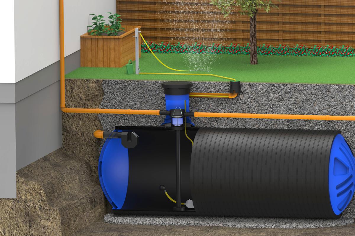 Wassermanagement | Geoplast